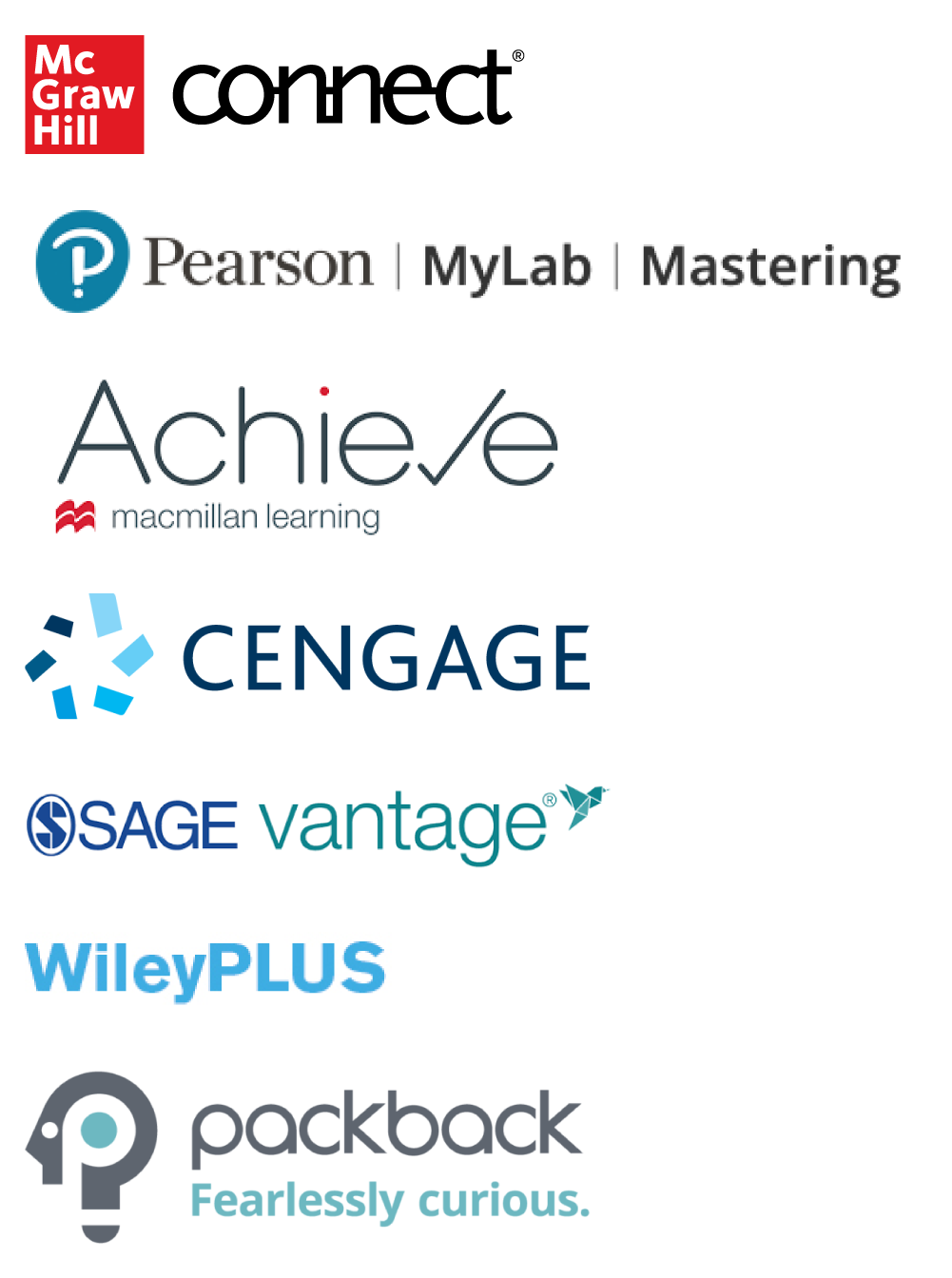 Immediate Access (Faculty)