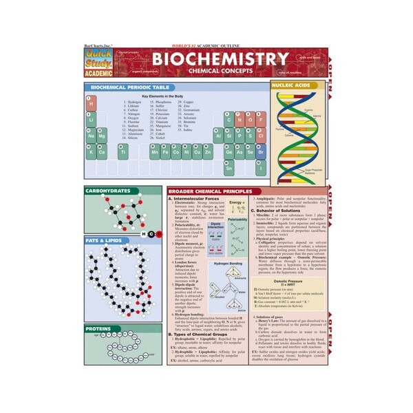 Biochemistry - Quick Study Guide | ISU Book Store