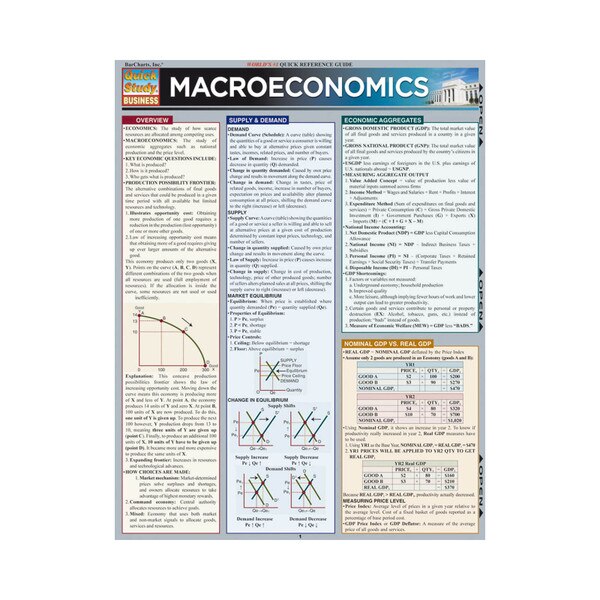 Macroeconomics - Quick Study Guide | ISU Book Store