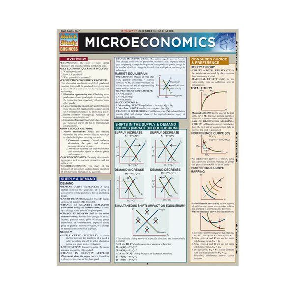 Microeconomics - Quick Study Guide | ISU Book Store