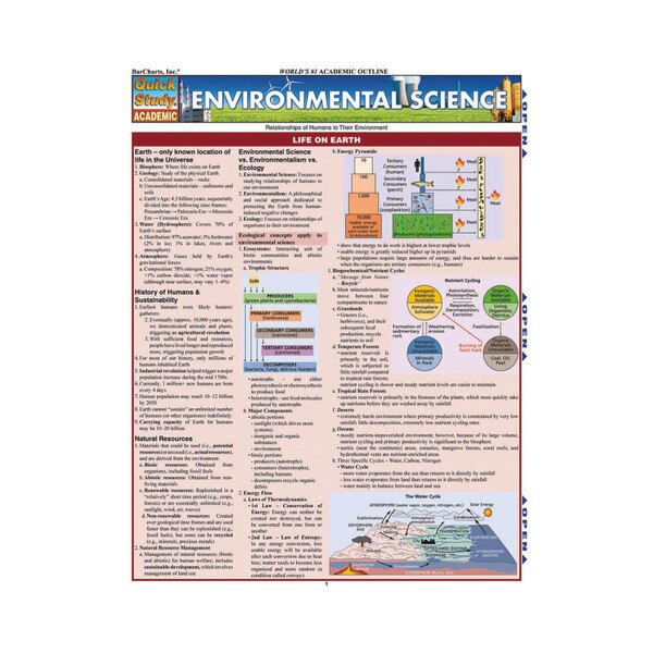 Environmental Science - Quick Study Guide | ISU Book Store