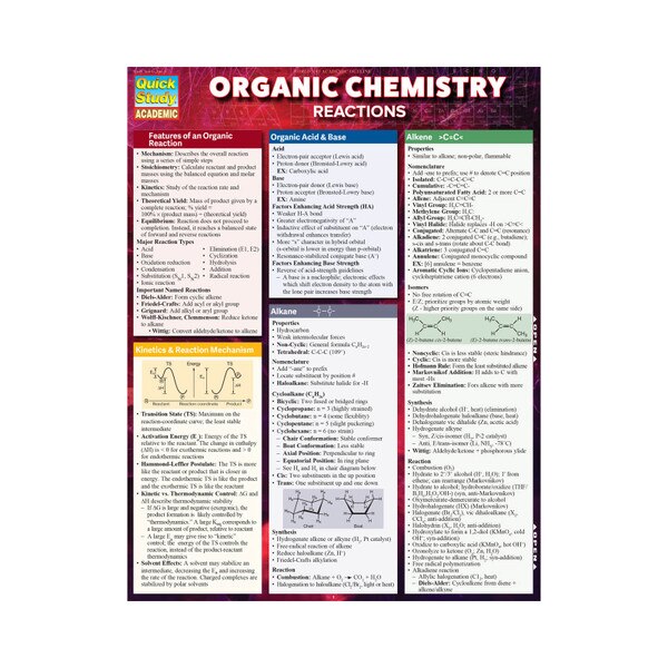 Organic Chemistry Reactions - Quick Study Guide | ISU Book Store