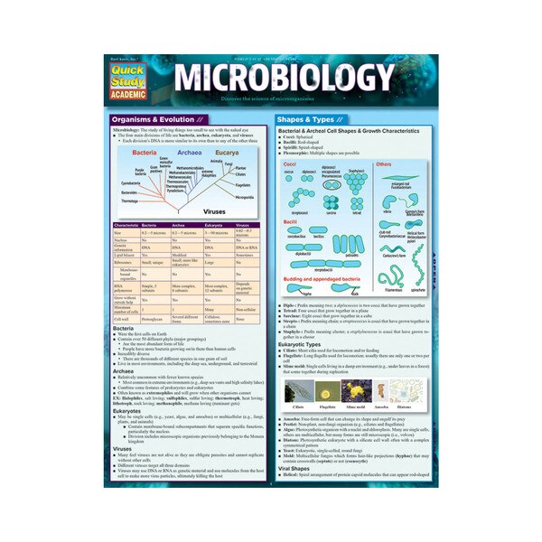 Microbiology - Quick Study Guide | ISU Book Store