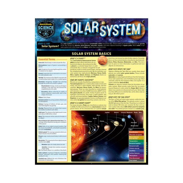 Solar System - Quick Study Guide | ISU Book Store